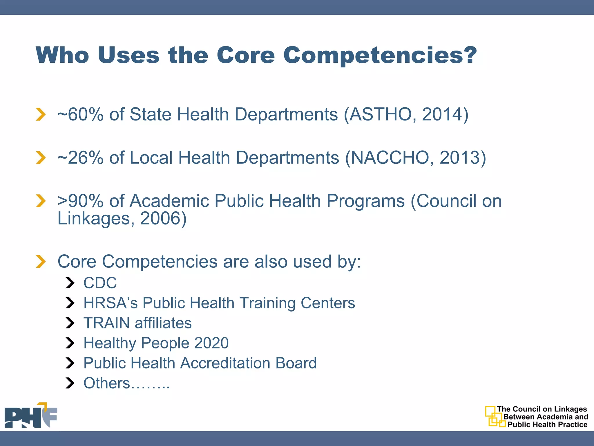 2014 core competencies 061615 | PDF | Web Conferencing | Computer ...