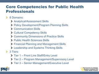 2014 core competencies 061615 | PDF