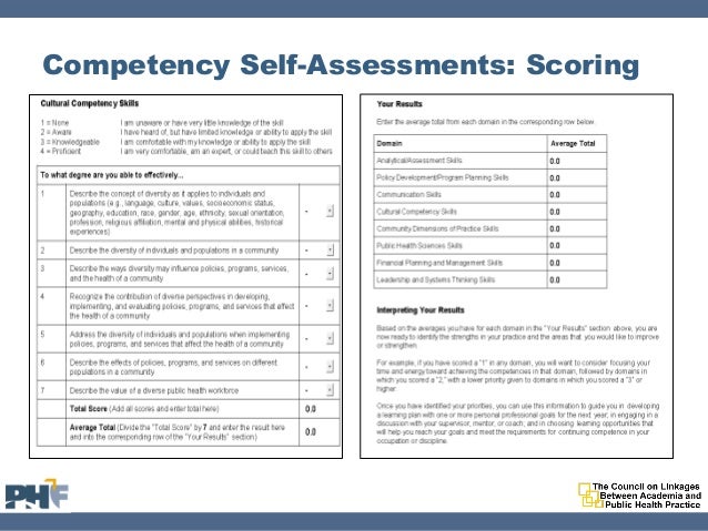 2014 core competencies 061615