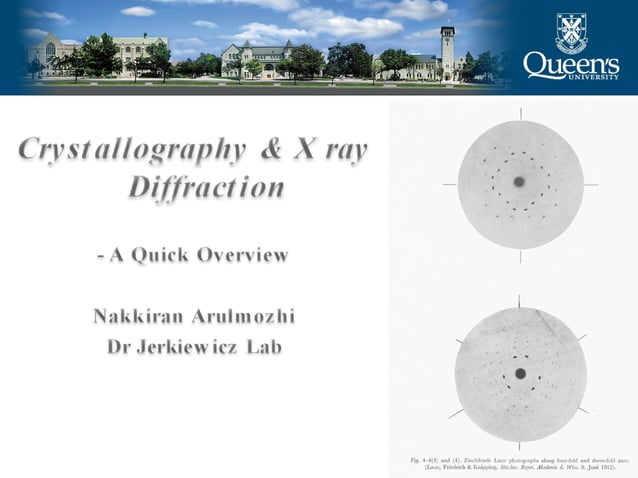 Crystallography and X ray Diffraction - Quick Overview | PPT