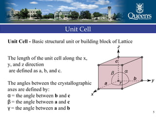 Crystallography and X ray Diffraction - Quick Overview | PPT