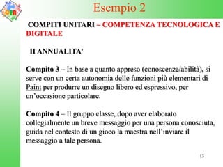 2014_Curricolo_verticale_-_Strumenti (1).ppt