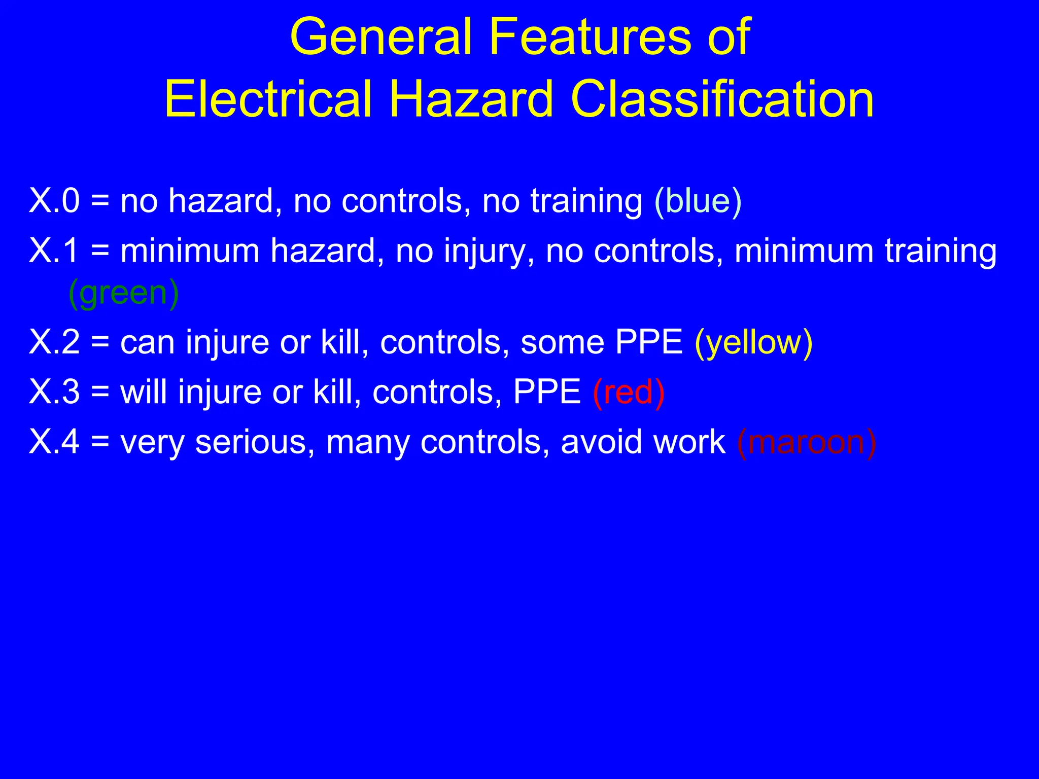 DC Electrical Safety Standards presentation | PPT
