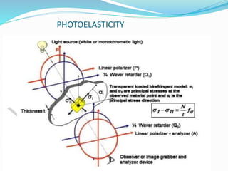 functionally graded material | PPTX