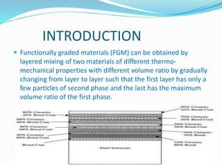 functionally graded material | PPTX