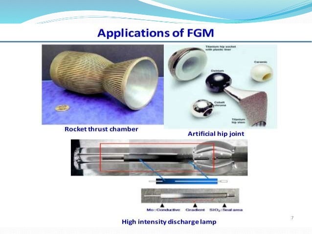 functionally graded material