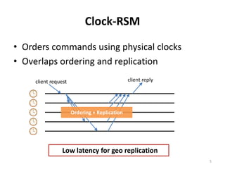 Clock-RSM: Low-Latency Inter-Datacenter State Machine Replication Using Loosely Synchronized ...