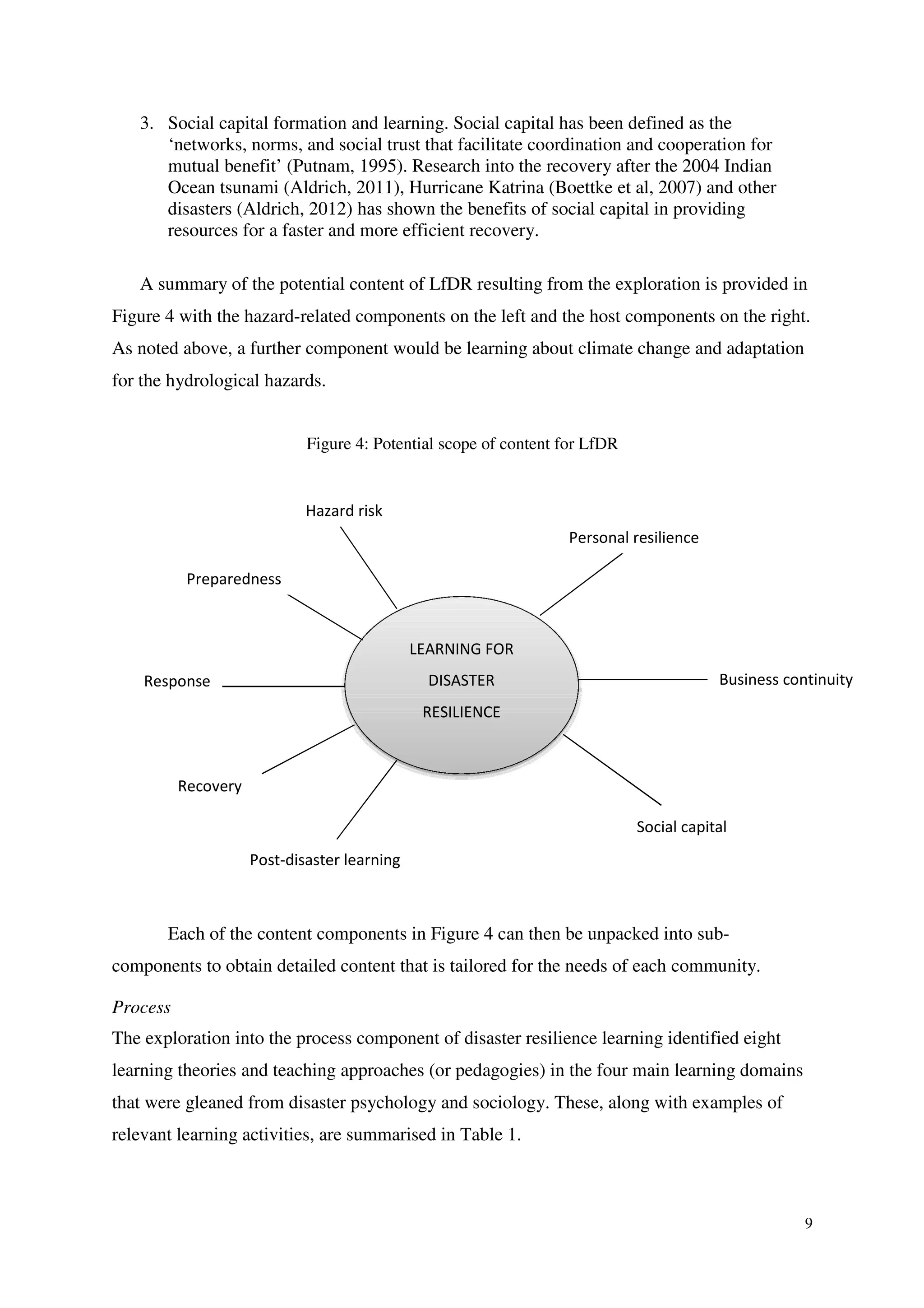 Paper: What is disaster resilience education? | PDF