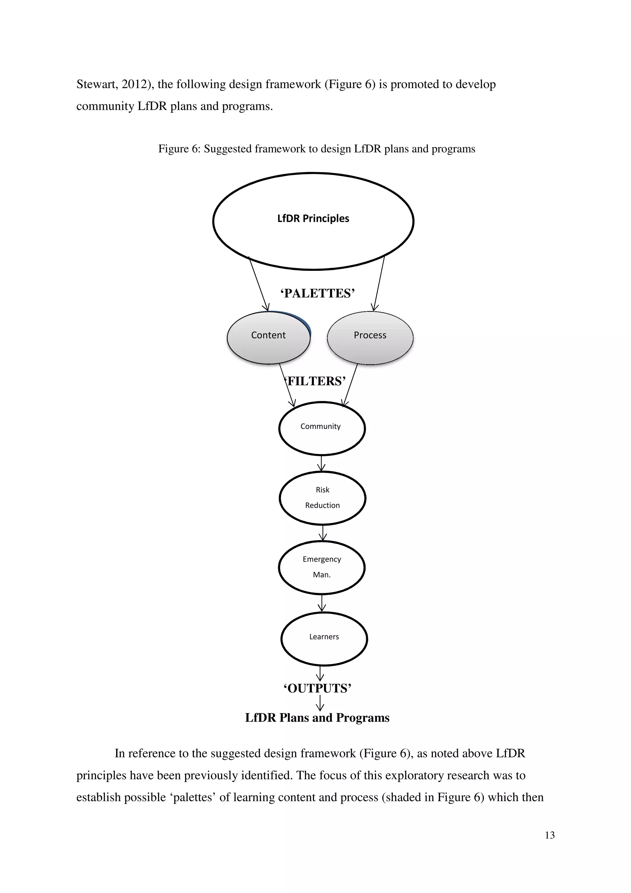 Paper: What is disaster resilience education? | PDF