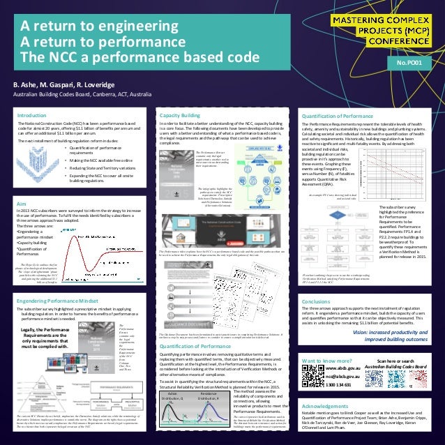 A return to engineering a return to performance poster
