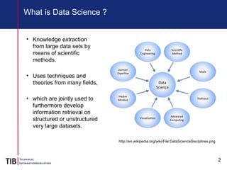 Data Science: History repeated? – The heritage of the Free and Open ...