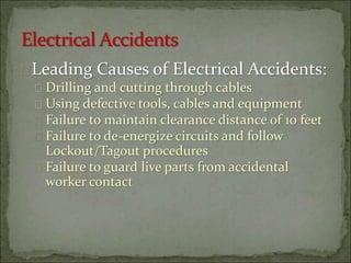 2014 electrical safety | PPT
