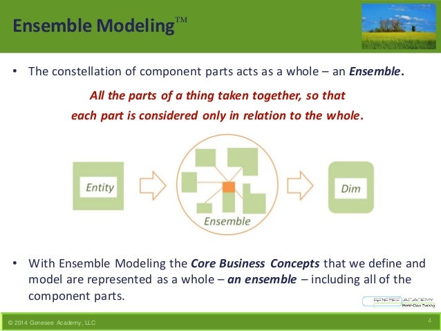 Ensemble Modeling and Data Vault 2014