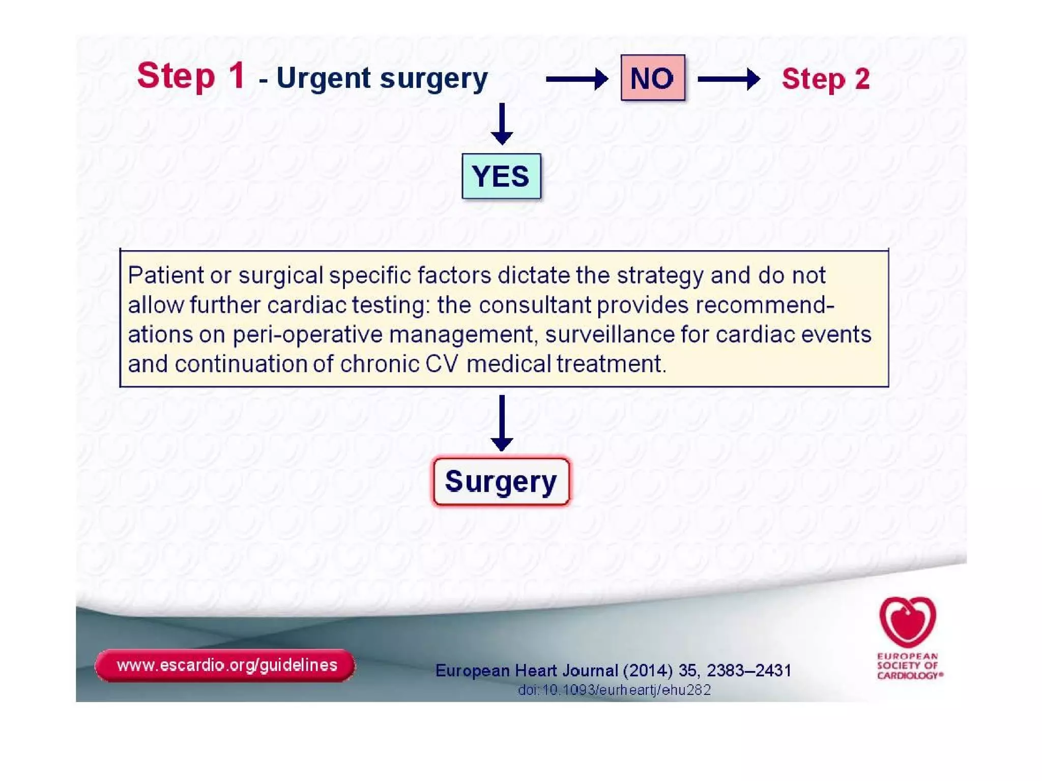 2014 esc esa slides-non-cardiac surgery_pptx | PPT
