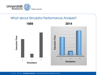 Using AI Planning to Automate the Performance Analysis of Simulators | PPT