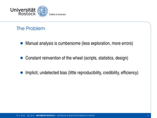 Using AI Planning to Automate the Performance Analysis of Simulators | PPT