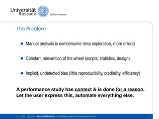 Using AI Planning to Automate the Performance Analysis of Simulators | PPT