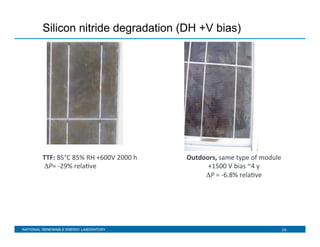 IEC 62804 Status Update | PPT