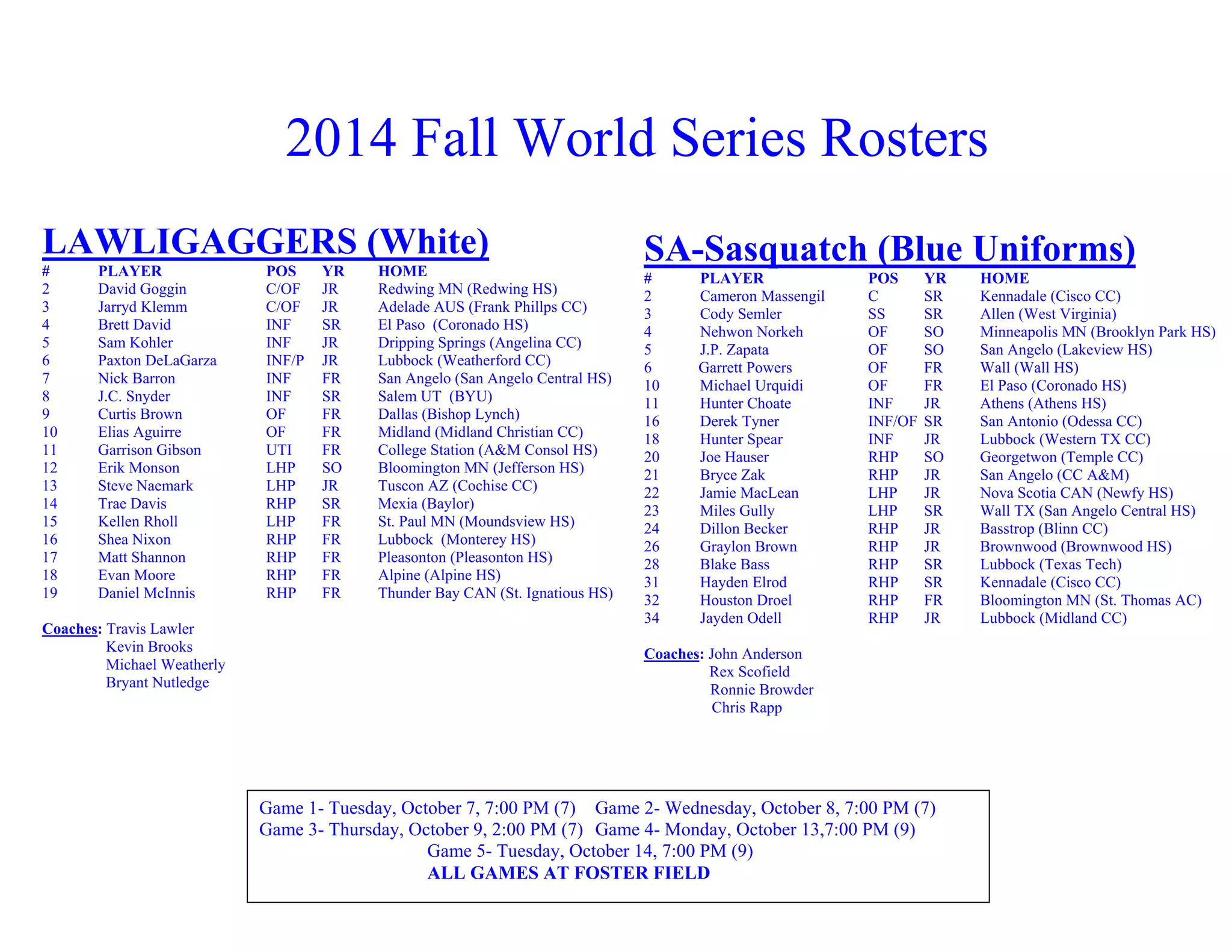 Angelo State Baseball (Fall World Series) | PDF | Baseball | Sports