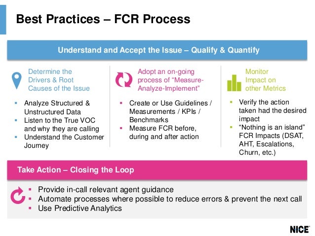 Roundtable: Best Practices in First Call Resolution (FCR)