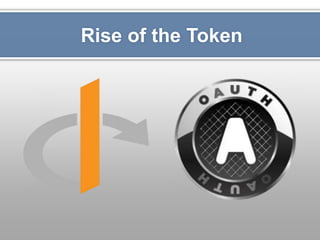 Securing RESTful APIs using OAuth 2 and OpenID Connect | PPTX | Web Development | Internet