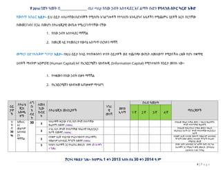 2014 Final Health center BSC template.docx