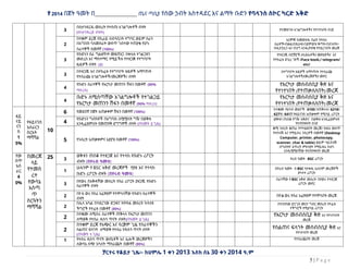 2014 Final Health center BSC template.docx