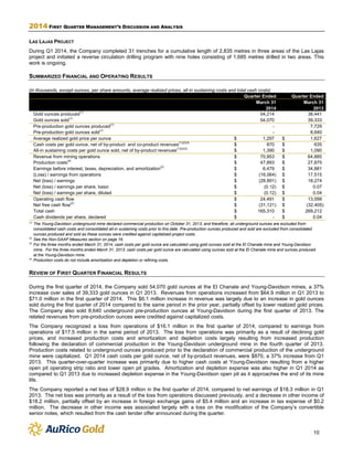 2014 first quarter report | PDF