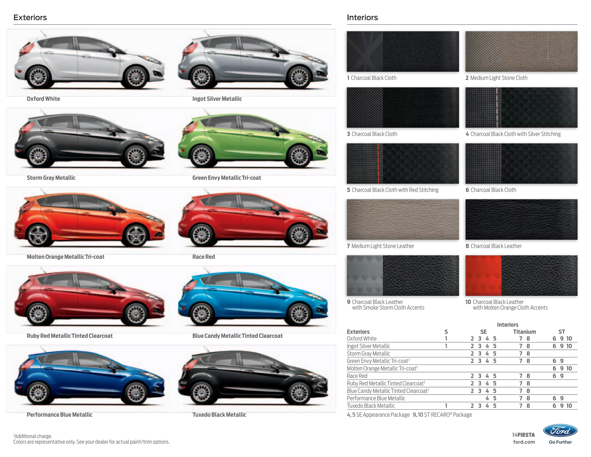 2014 ford _fiesta_brochure | PDF