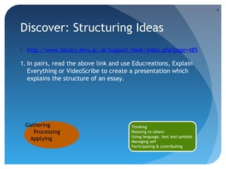 1.5 Formal Writing | PPT