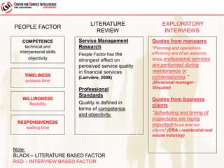 2014FRONTIERS°IN°SERVICE | PPTX