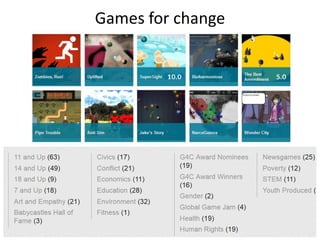 Game Design for Product Ideas and UI Design | PDF