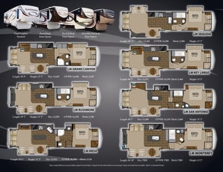 2014 Heartland Landmark Fifth Wheel | PDF