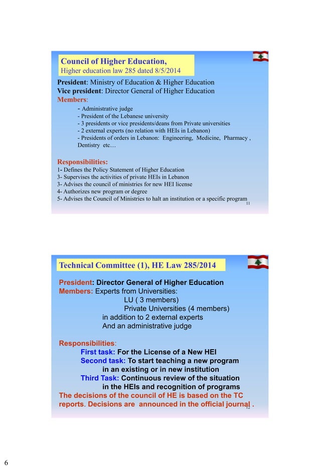 2014 HE System in Lebanon | PDF | Postgraduate Education | College ...