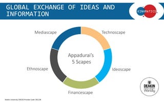 Big CInema Data: Analysing global cinema showtimes | PPTX | Television ...