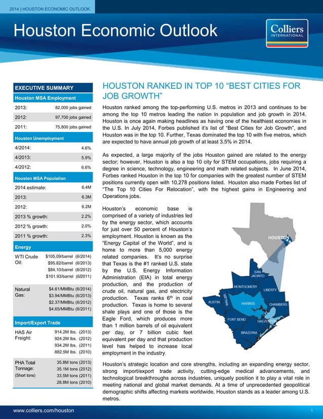 2014 Houston Economic Outlook | PDF