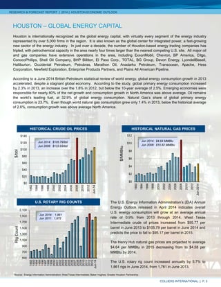 2014 Houston Economic Outlook | PDF