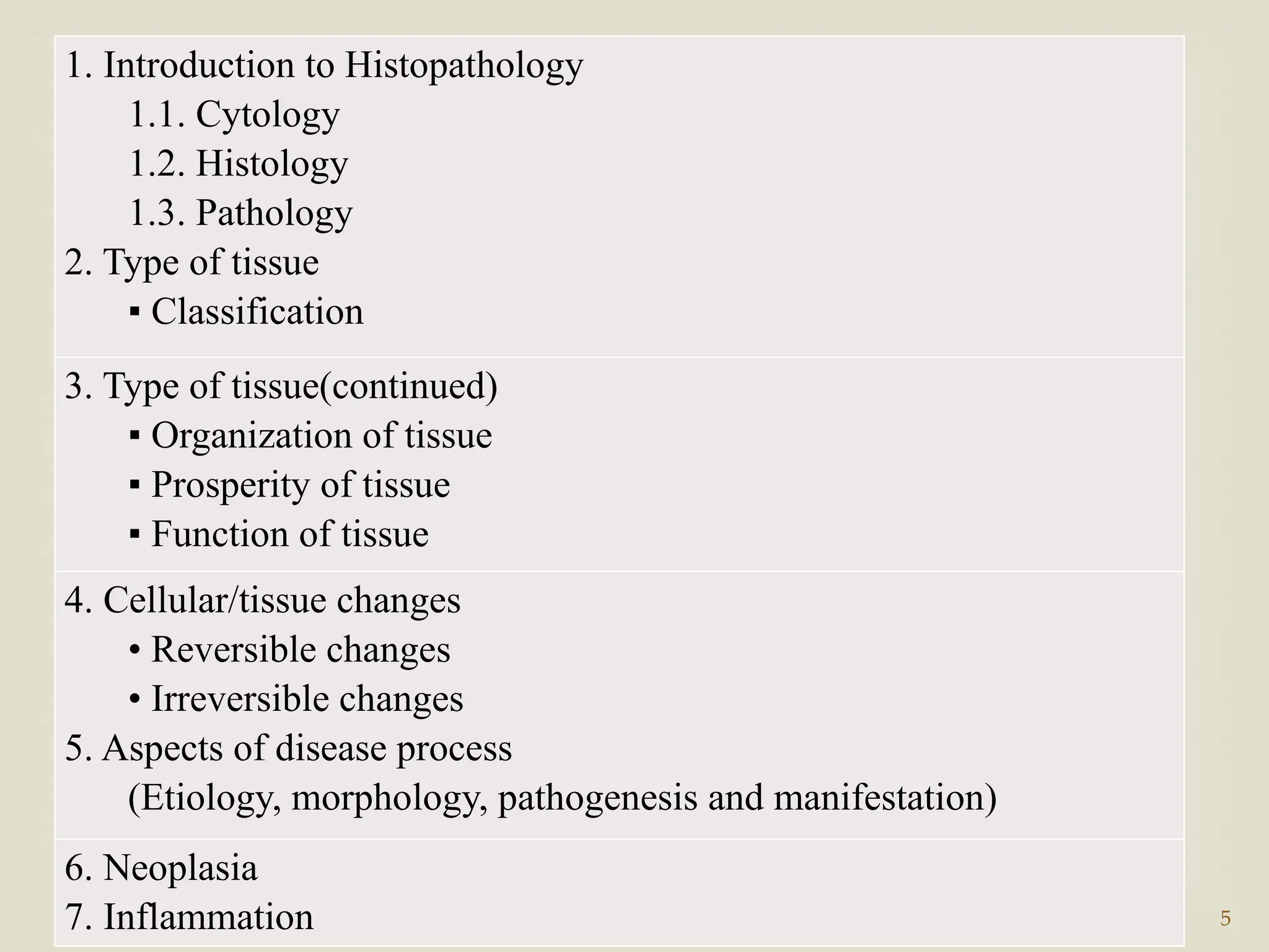 2014 HP learning content 1 Histopathology.pptx
