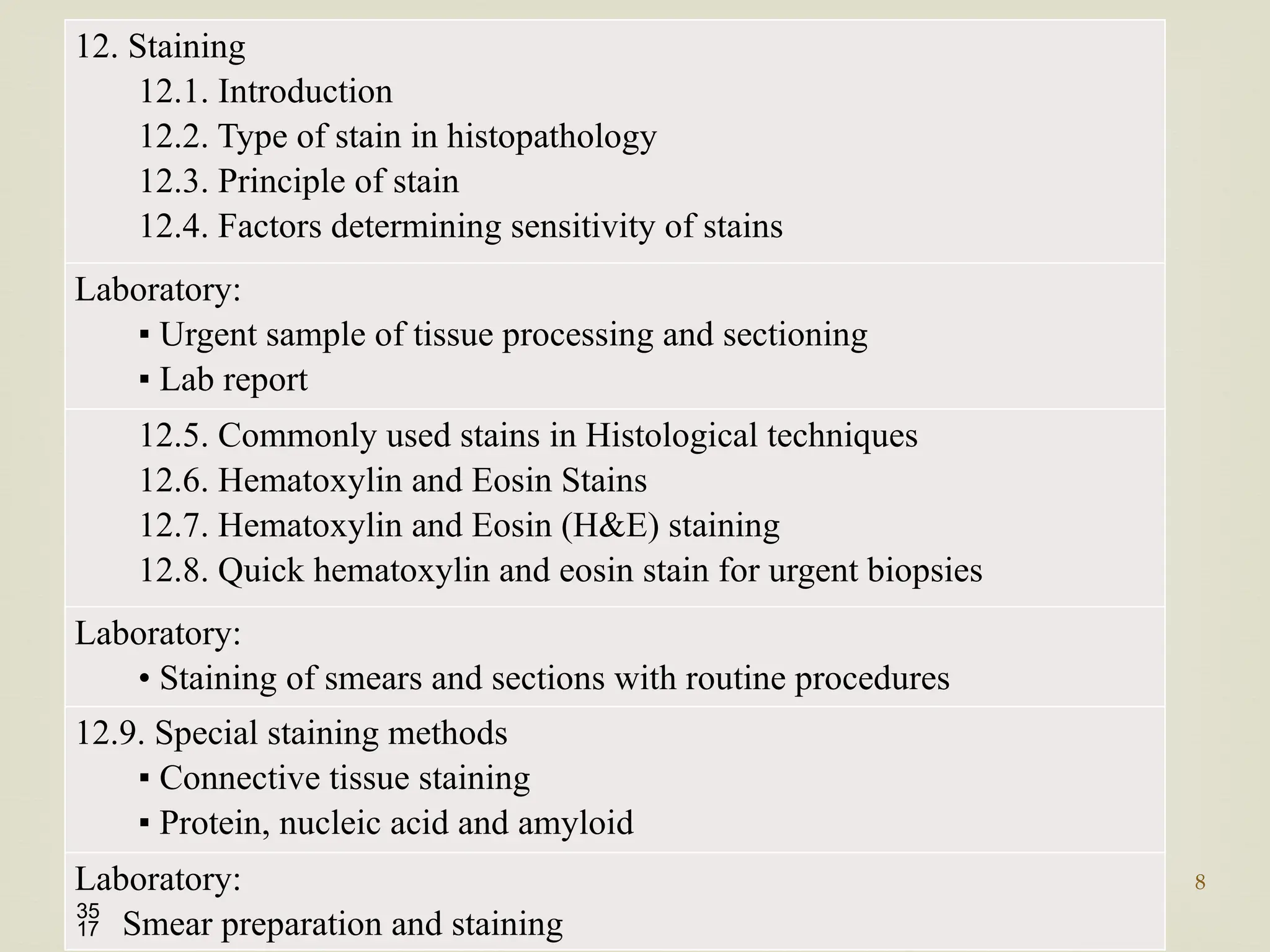2014 HP learning content 1 Histopathology.pptx