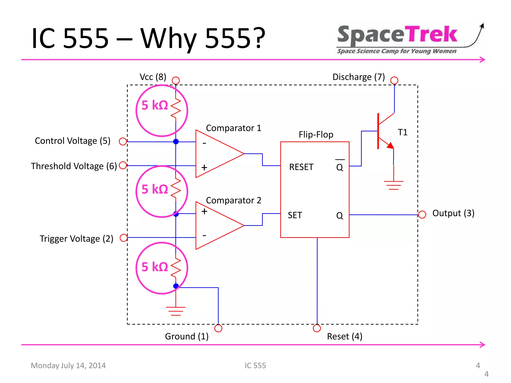 2014 IC 555 astable multivibra .pptx | Physics | Science