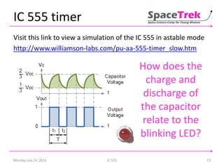 2014 IC 555 astable multivibra .pptx | Physics | Science