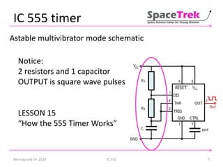 2014 IC 555 astable multivibra .pptx | Physics | Science