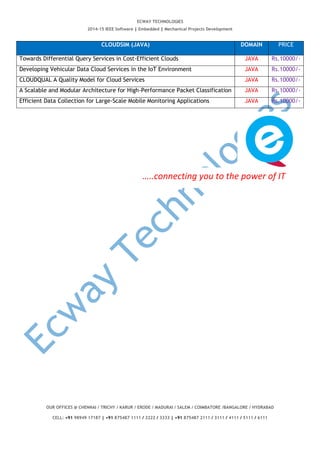 2014 IEEE DATA MINING PROJECTS