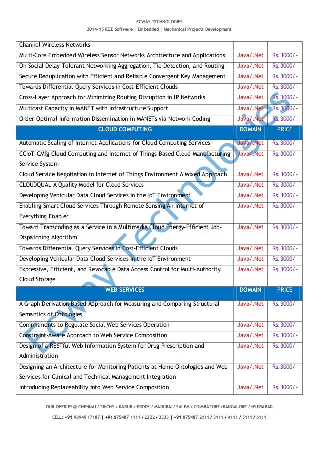 2014 Ieee Data Mining Projects