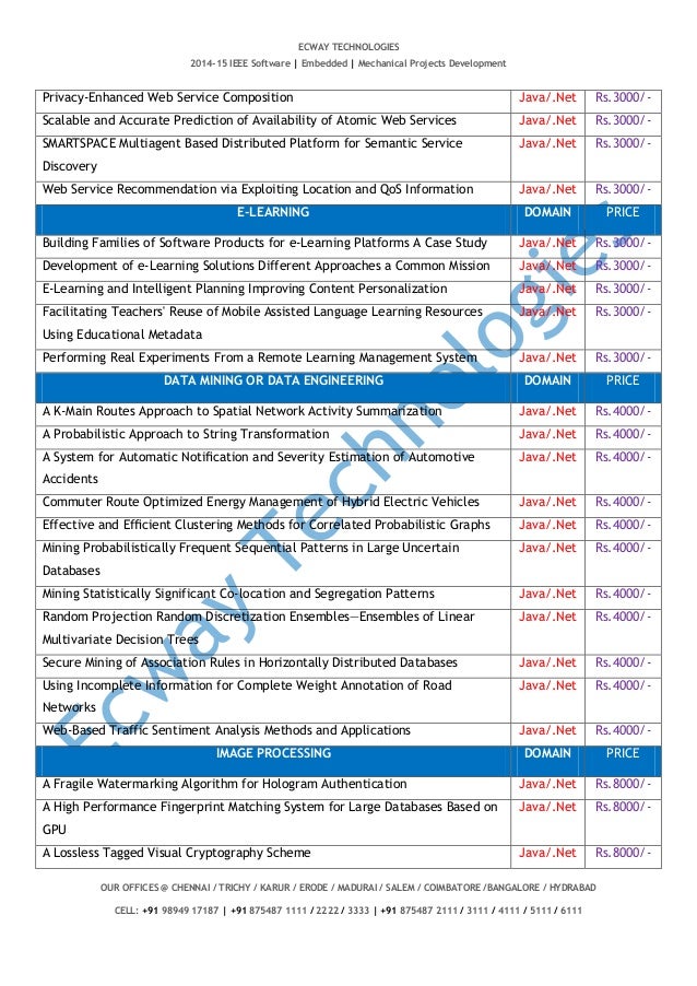 2014 IEEE DATA MINING PROJECTS