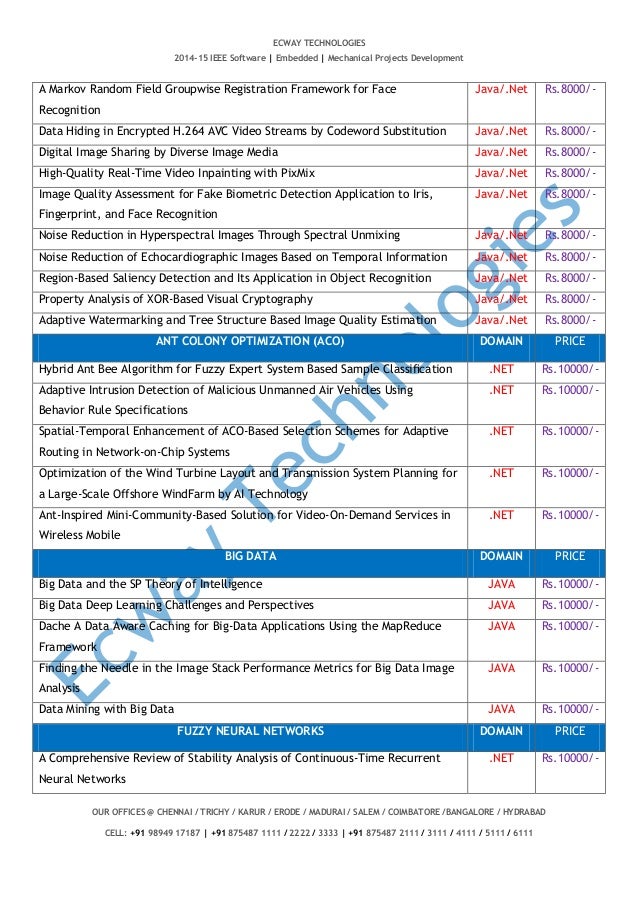 2014 IEEE DATA MINING PROJECTS