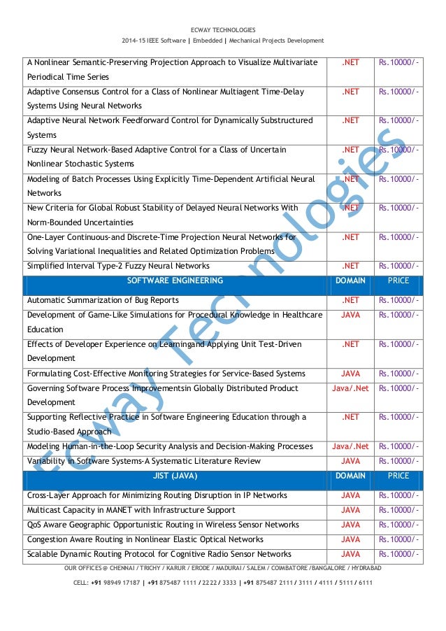 2014 IEEE DATA MINING PROJECTS