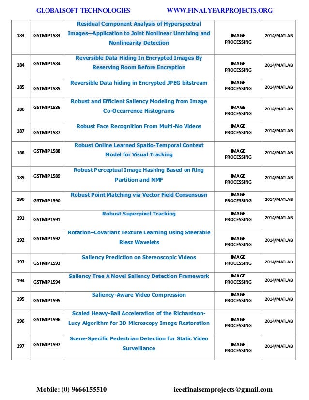 2014 ieee matlab projects titles globalsoft technologies