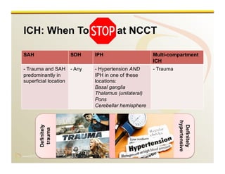 Imaging of Non-traumatic Intracranial Hemorrhage | PPT