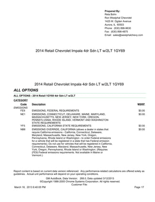 2014 Chevy Impala 2 LT trim | PDF